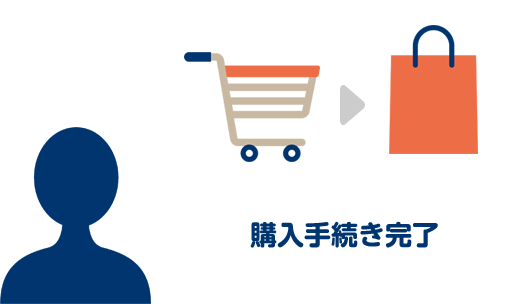 BIGLOBEアプリ | Gポイント